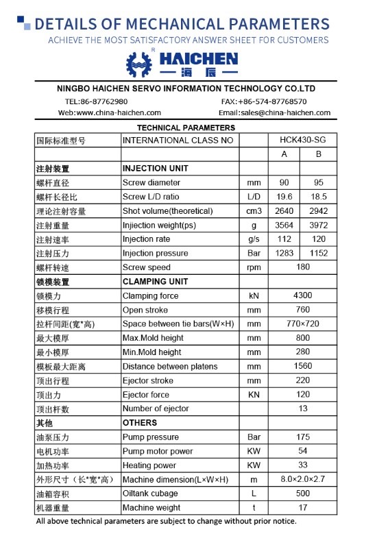 Plastic Crate Injection Molding Machine - Haichen