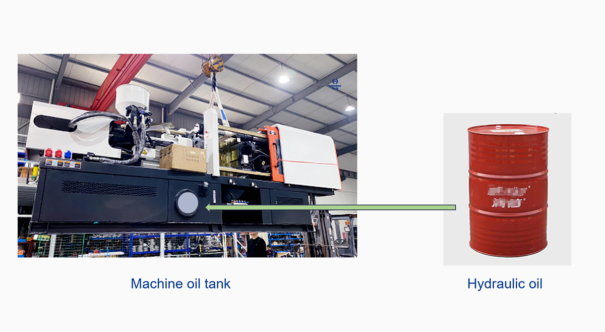 Типы гидравлического масла для термопластавтоматов - Haichen
