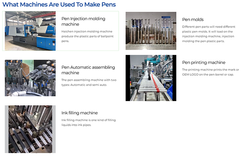 What machines are used to make pens - Haichen