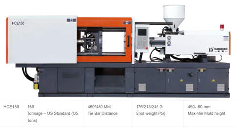 The Importance of MIN and MAX Mold Heights - Haichen