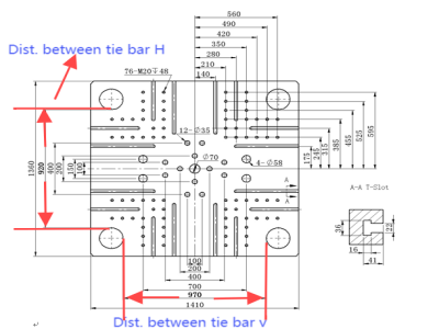 What is space between tie bars injection molding machine - Haichen