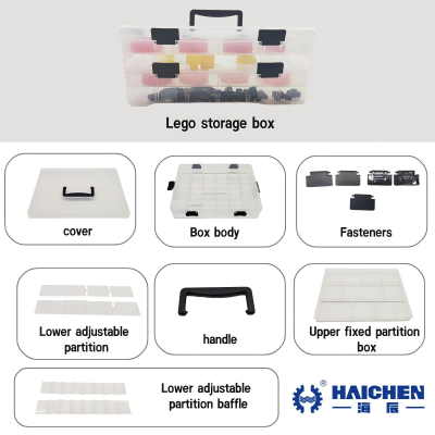 How to choose Plastic Box Making Machine? - Haichen