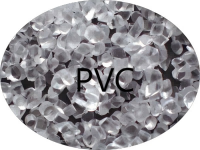 What Are the Different Types of Plastic? - Haichen