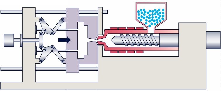 Why is injection moulding good? - Haichen