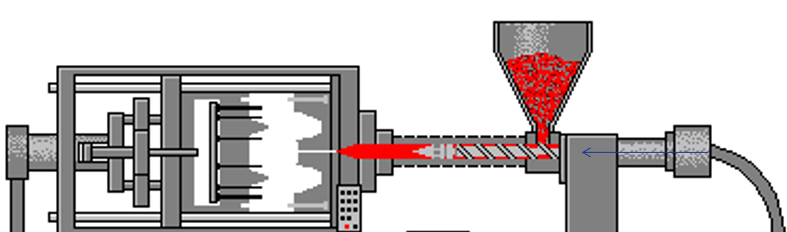 What is the basic function of injection Molding machine - Haichen
