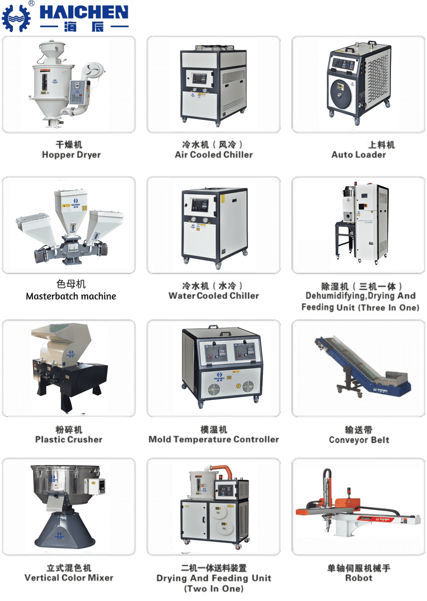 Electrical System of injection molding machine maintenance - Haichen