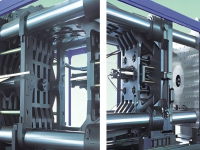 What is a platen for injection molding machine？ - Haichen