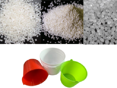 What type of plastic raw material is used to make buckets? - Haichen