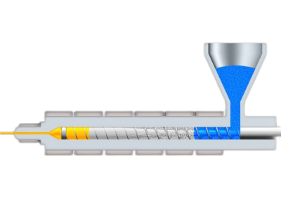 Injection molding Screws, Barrels and Tips - Haichen