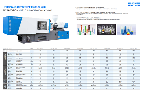 What is the process of 5 gallon PET preform injection molding - Haichen