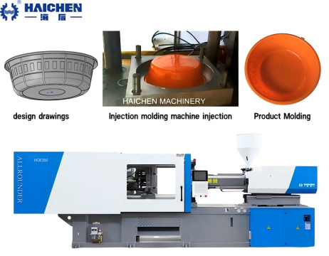 Choose injection molding machine and mold of plastic basin - Haichen