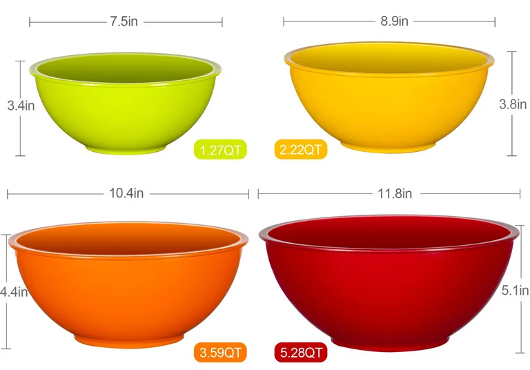 Types of plastic bowls - Haichen