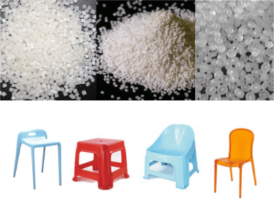 What types of plastic are used in chairs? - Haichen