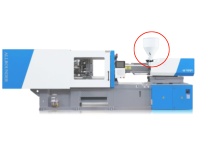 Function of feeding systems in injection molding - Haichen