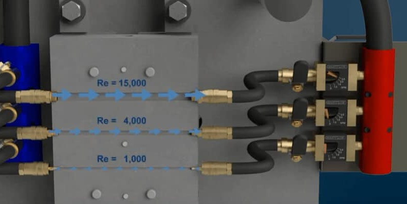 Cooling System in Injection Molding