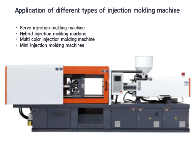 Application of different types of injection molding machine - Haichen