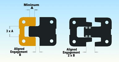 Injection mould installation troubleshooting - Haichen