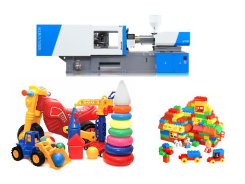 How to find a manufacturer to plastic toys