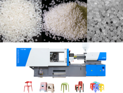 What is the material used for making plastic chairs? - Haichen