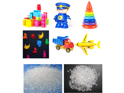 What material is used for plastic toys-Toy making machines