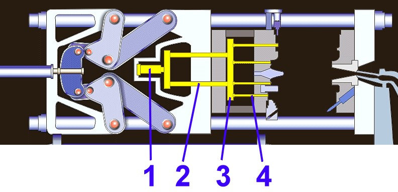 Common Faults and Solutions of Ejector Cylinder in injection molding ...
