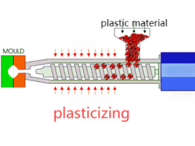 Plastic Melting Temperature Chart - Haichen
