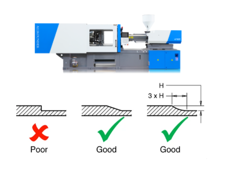 Optimizing Injection Molding Tolerances for Precision - Haichen
