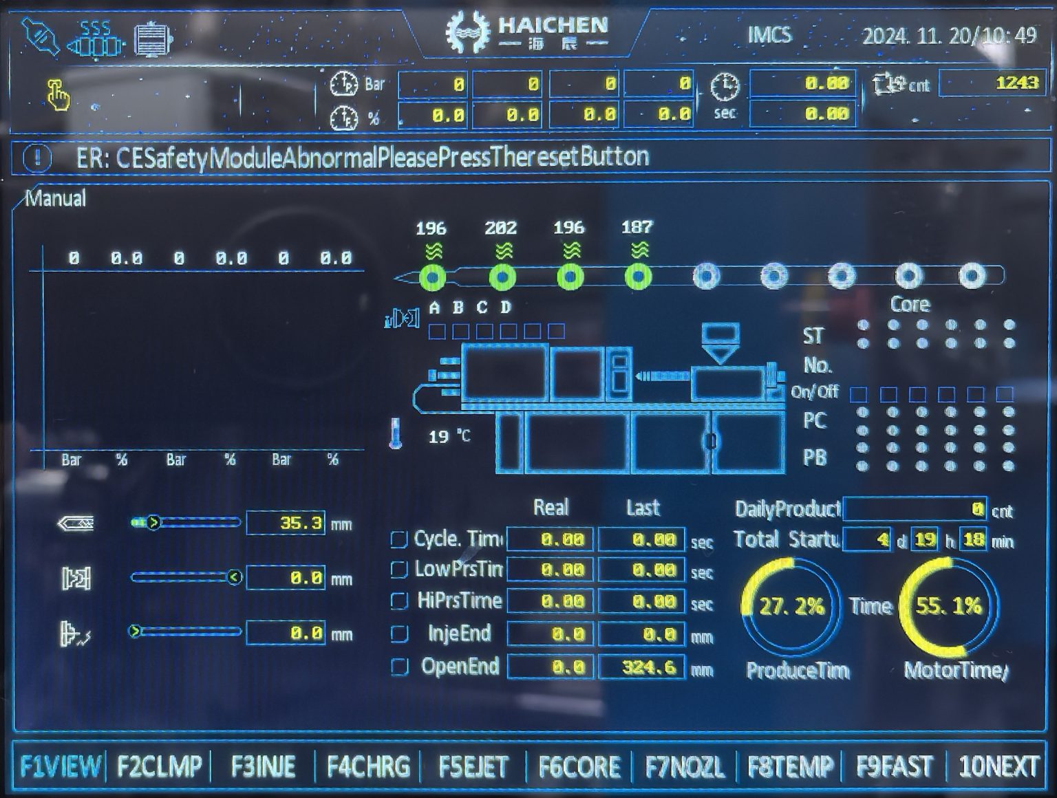 PLC controller brands in injection molding - Haichen