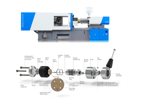 Injection Cylinder Troubleshooting Guide - Haichen