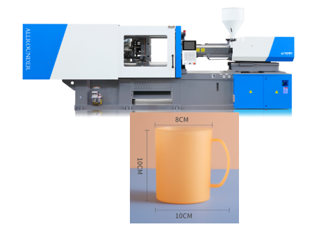 Plastic Cup :Thermoforming VS Injection Molding - Haichen