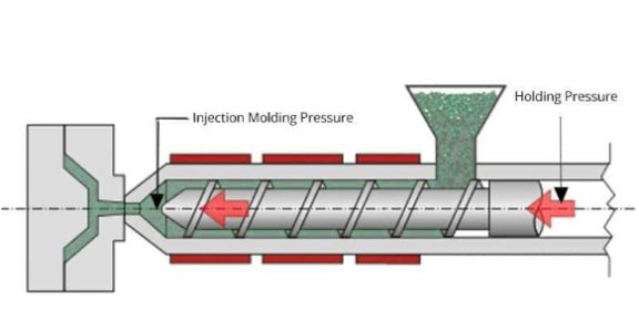 What does an injection pressure regulator do - Haichen