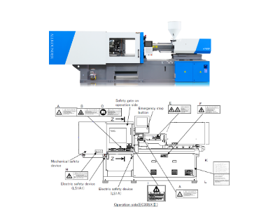 Main Parts of injection system for Injection Molding Machine - Haichen